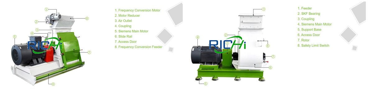1-25T/H High Strength Grain Hammer Mill Feed Grinder
