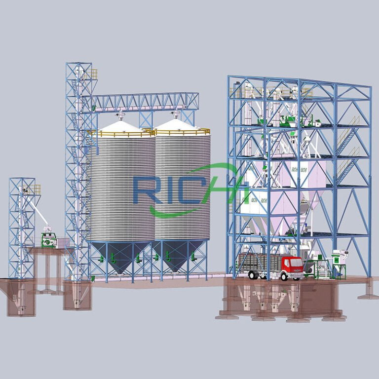 Customizable 1-160T/H Animal Feed Mill Plant Construction