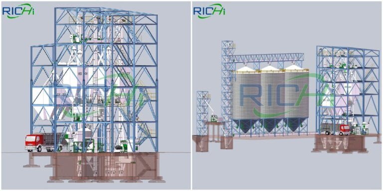 Customizable 1-160T/H Animal Feed Mill Plant Construction