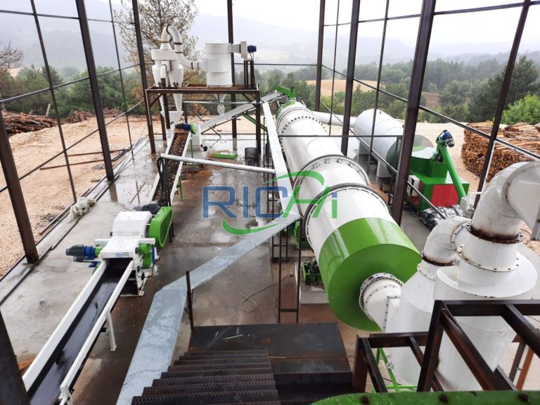 1-40T/H High Drying Efficiency Wood Chip Dryer Machine With CE