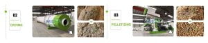 Complete CE Automatic 2T/H Straw Pellet Plant For Biofuel Pellets