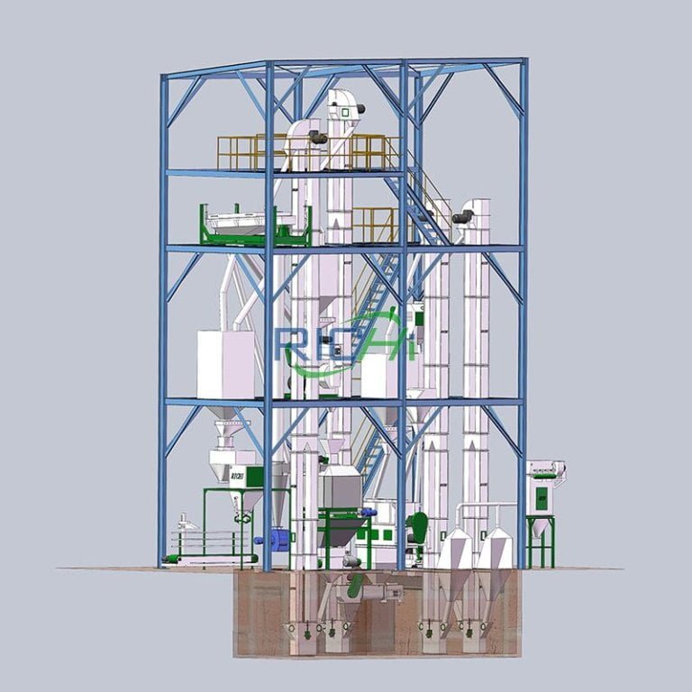 0.6-90T/H Agriculture Waste Rice Husk Pellet Plant Solution