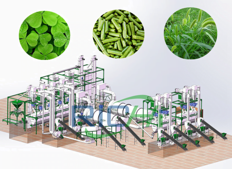 0.6-100T/H Automatic Alfalfa Pellet Production Line Solution