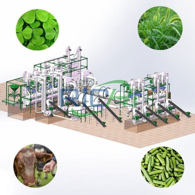 CE ISO Approved 0.6-20T/H Alfalfa Pellet Machine For Sale