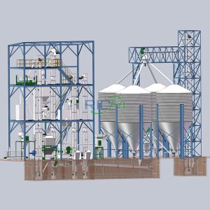 1-160T/H Fully Automatic Cattle Feed Plant & Feed Machines List