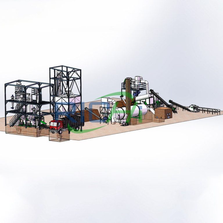 Complete CE 1-90T/H Straw Pellet Plant For Biofuel Pellets
