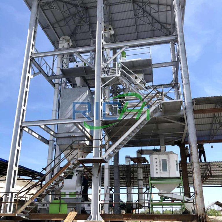 Peralatan Penggilingan Pakan Ternak 1-100T/H Dijual - Richi Machinery