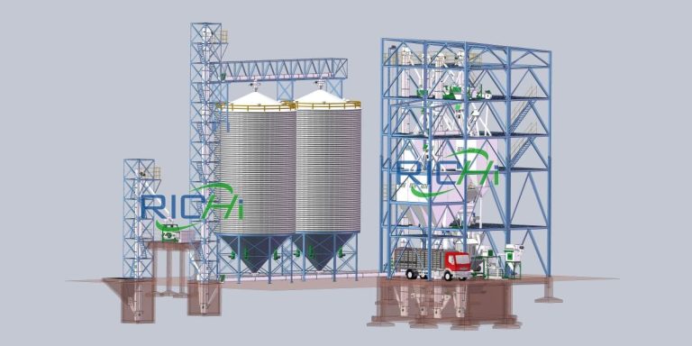 1-60 T/H Pet Feed Mill Project Construction & Equipment Price