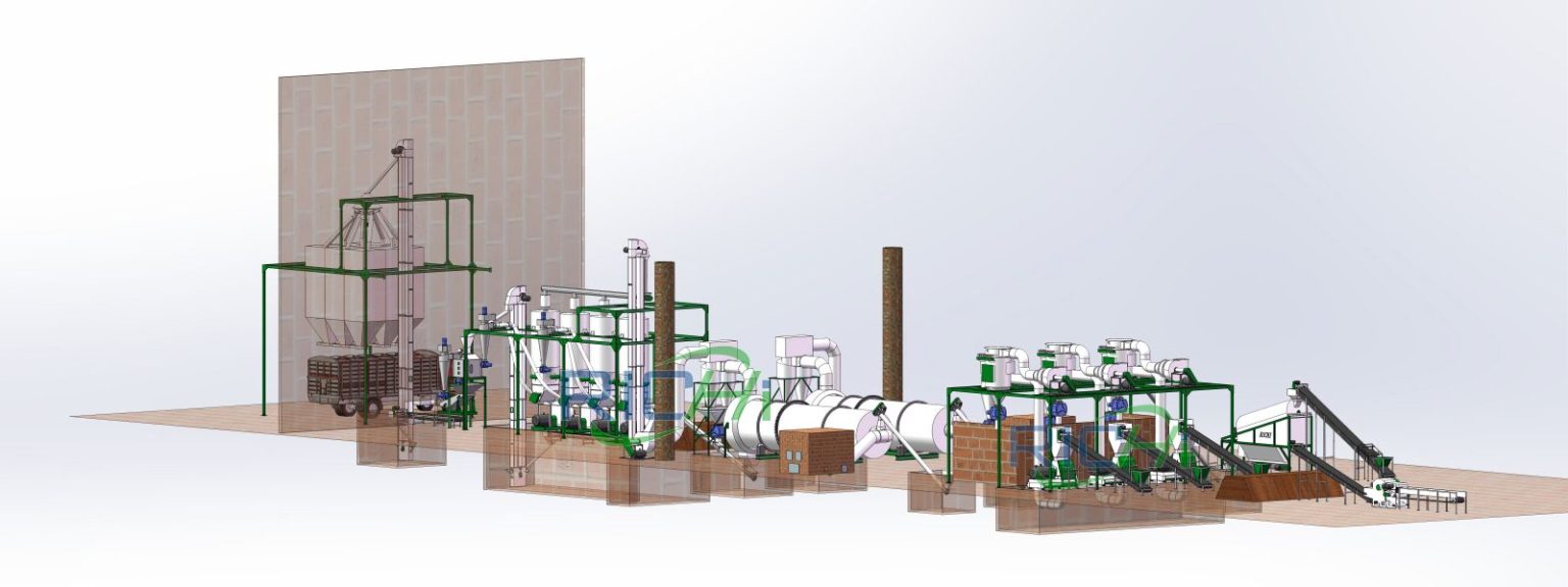 0.3-90T/H Biomass Pellet Production Line For Fuel/Feed/Fertilizer