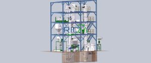 Complete 0.2-90T/H Straw Pellet Plant For Fuel & Feed Pellets