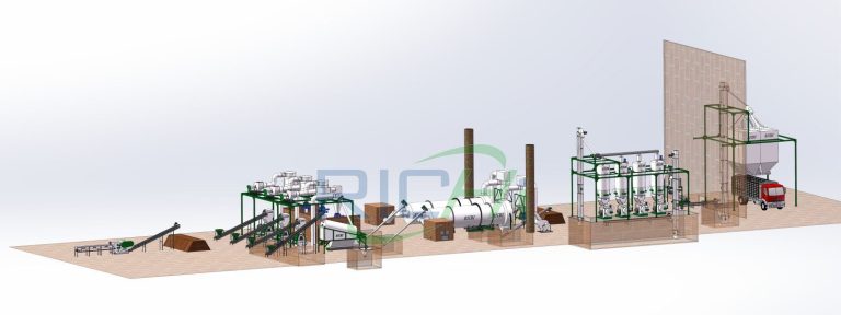 Customized 0.3-90T/H CE Wood Pellet Production Line Solution